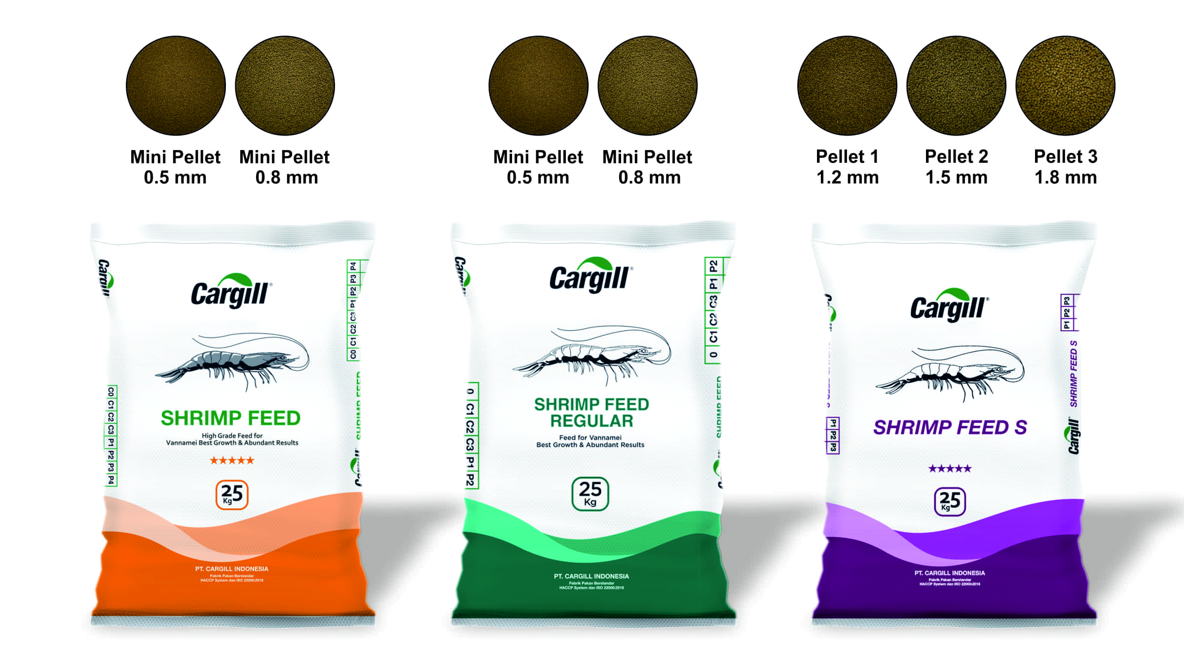 Cargill Luncurkan Produk Pakan Udang Bergizi - Scarf Media